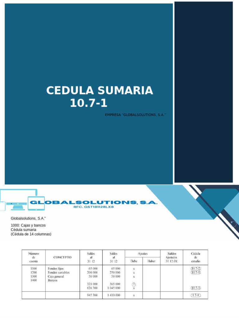 Cedula Sumaria 10.7-1: Empresa "Globalsolutions, S.A." | PDF