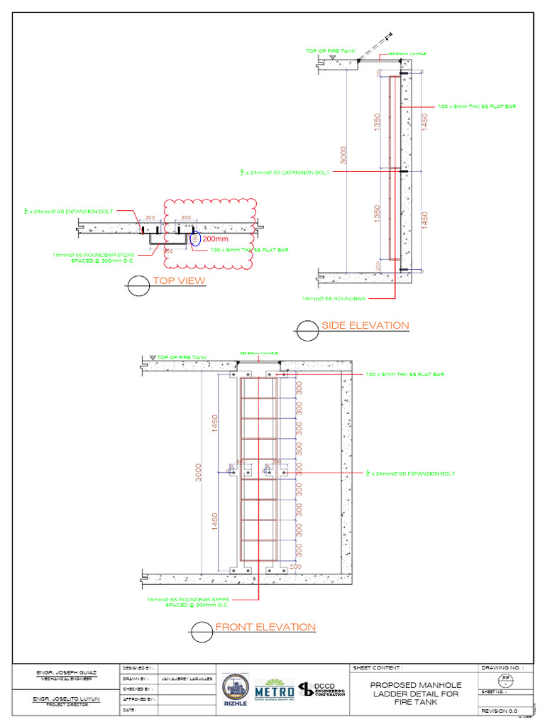 MANHOLE LADDER DETAIL Response | PDF