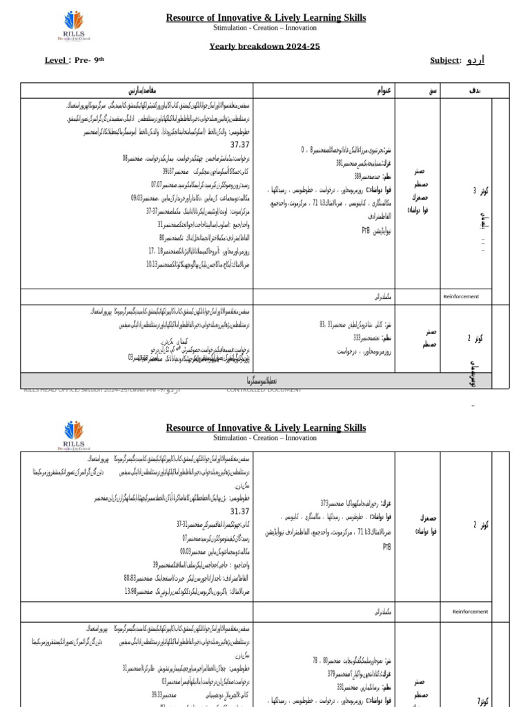 Level Pre 9 BR24-25 Urdu | PDF