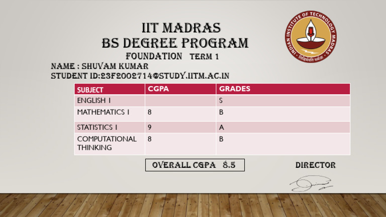 IIT MADRAS | PDF