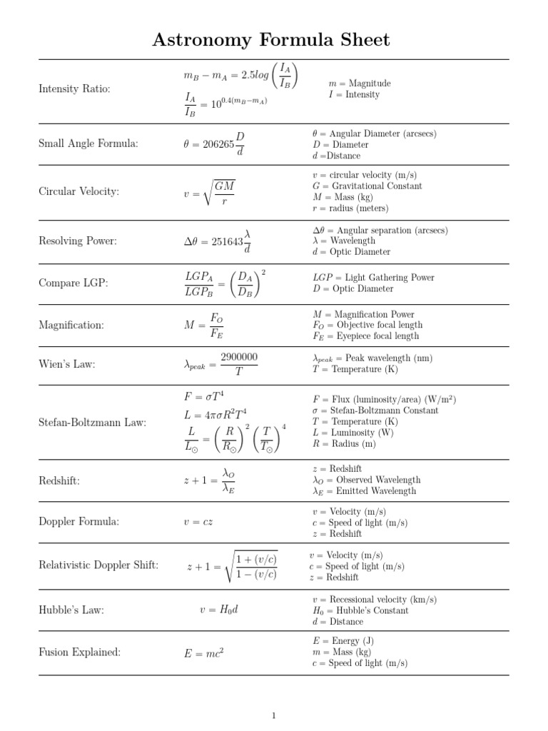 Formula Sheet | PDF | Redshift | Speed Of Light