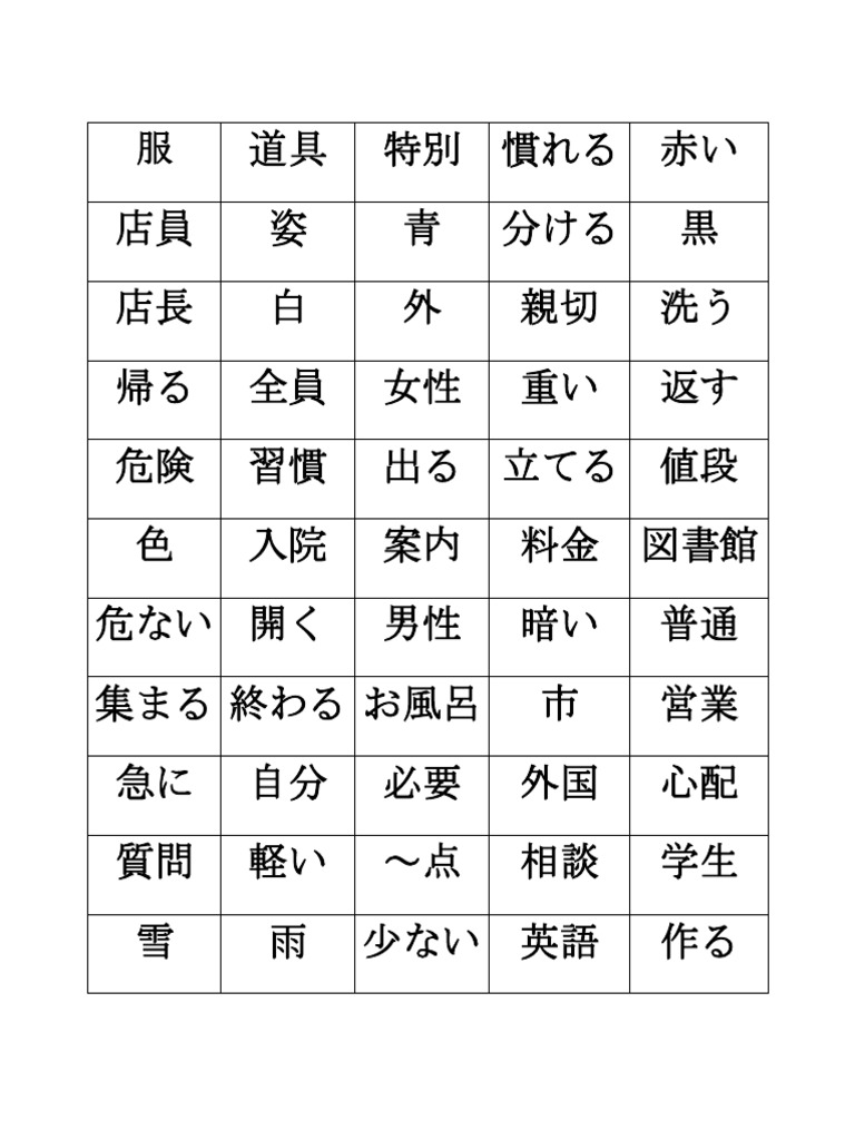 Kumpulan Kanji JFT A2 | PDF