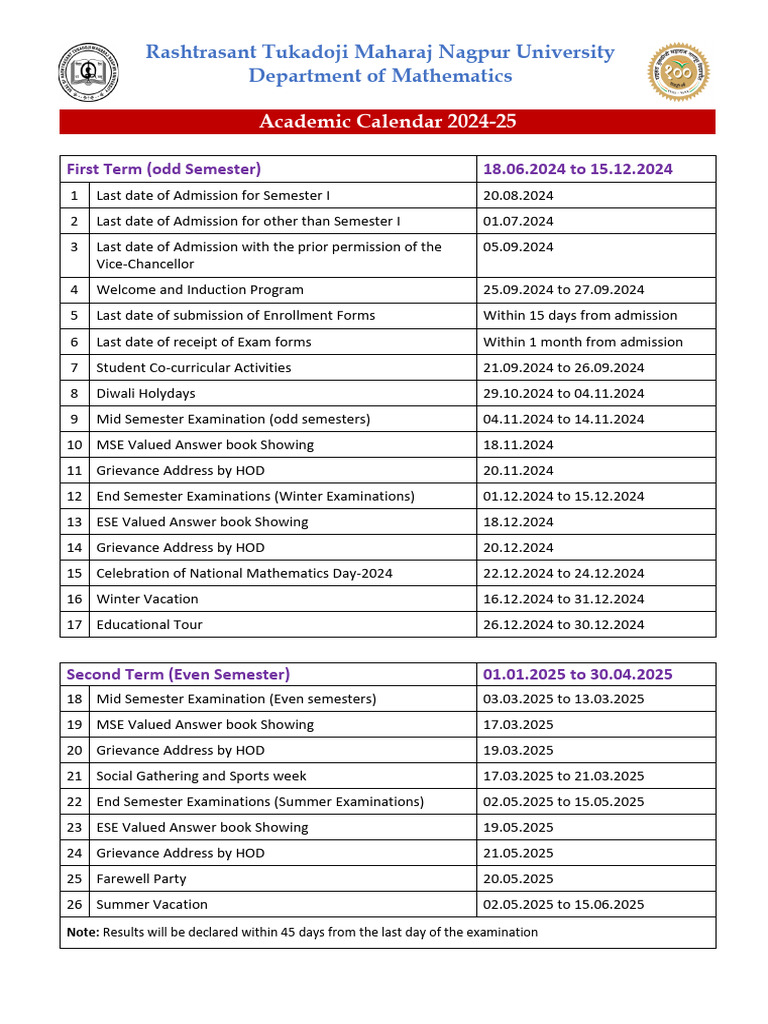 Academic Calender Mathematics 2024-25 | PDF | Academic Term | Social ...