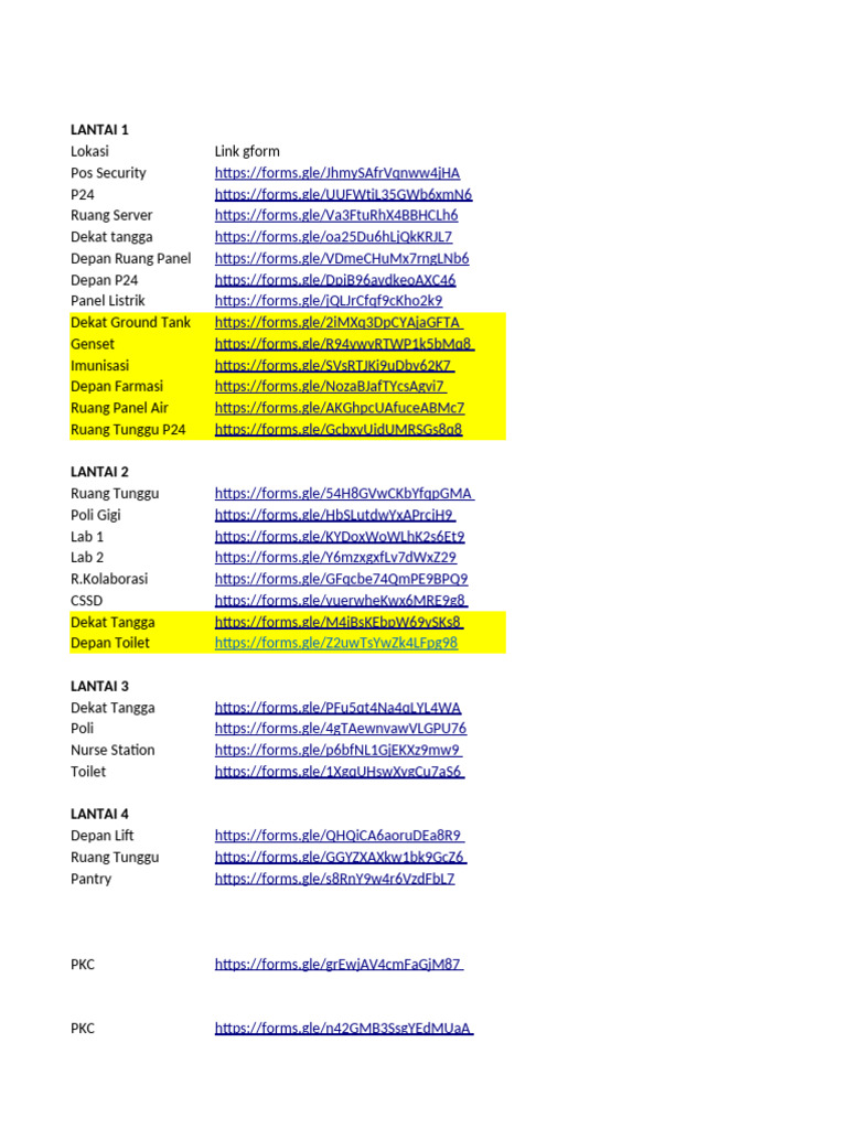 Monitoring Apar 2025 | PDF