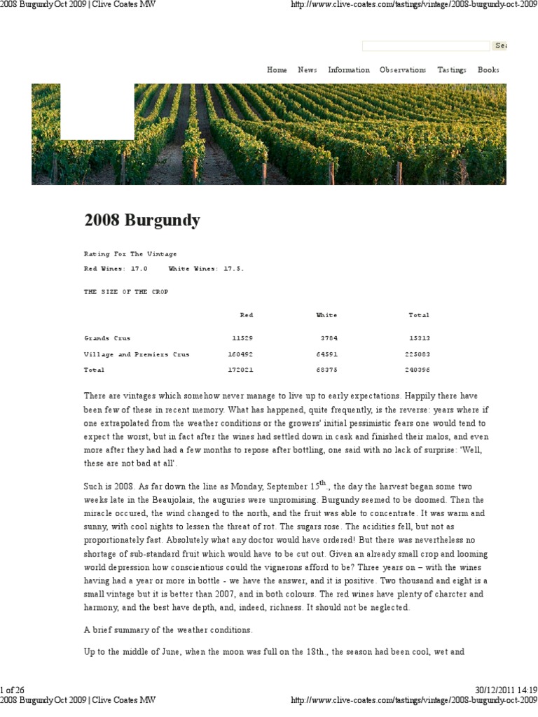 2008 Burgundy Oct 2009 - Clive Coates MW | PDF | Oenology | Food Science