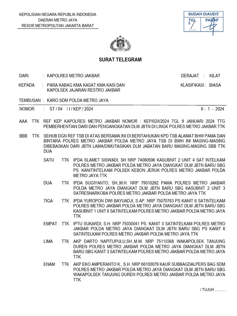 St-04-I-2024 TGL 9-1-2024 | PDF