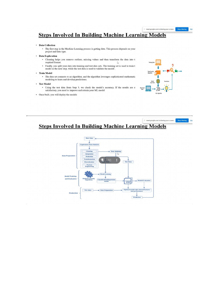 C Code Clash: Coding Competition | PDF