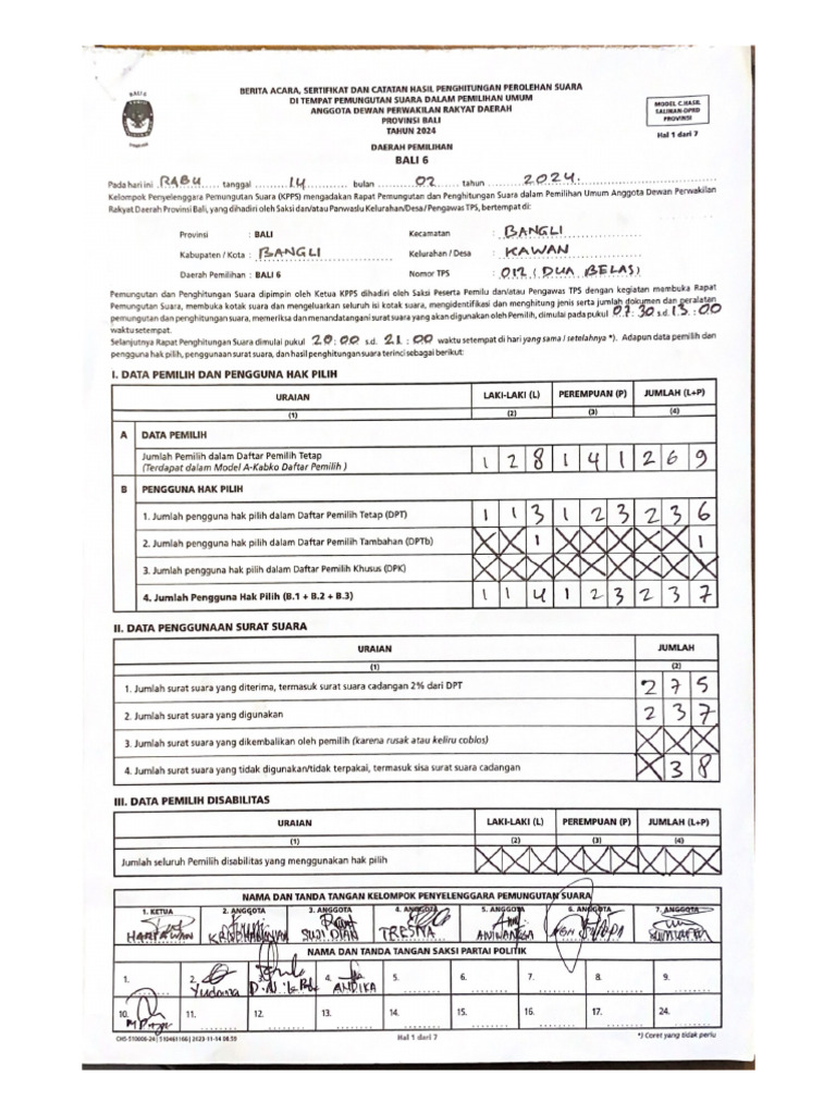 C Salinan DPRD Prov | PDF
