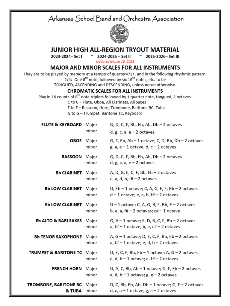 2023 Arkansas School Band and Orchestra | PDF | Musical Instruments ...