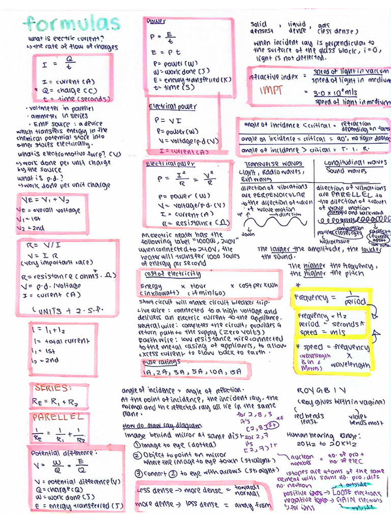 Formula Sheet (S2) | PDF
