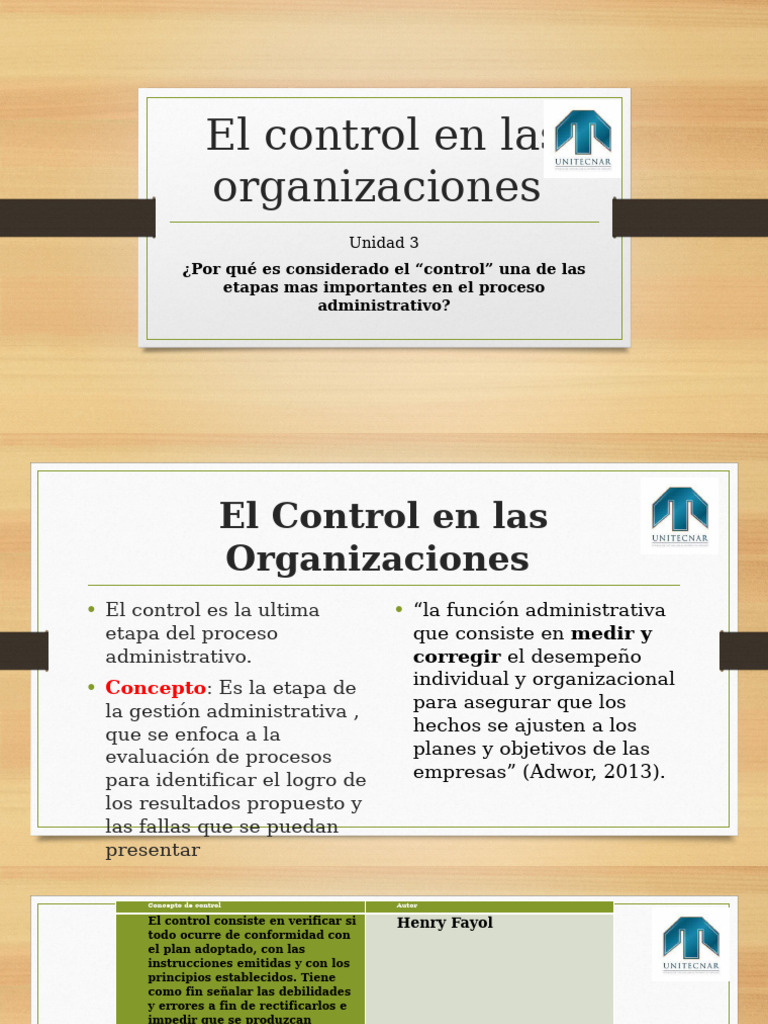 El Control en Las Organizaciones | PDF | Planificación | Calidad ...