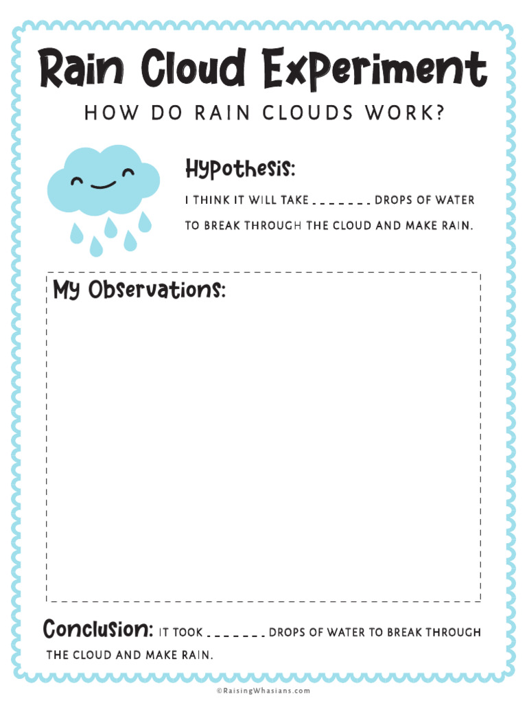 Rain Cloud Science Experiment Printable | PDF