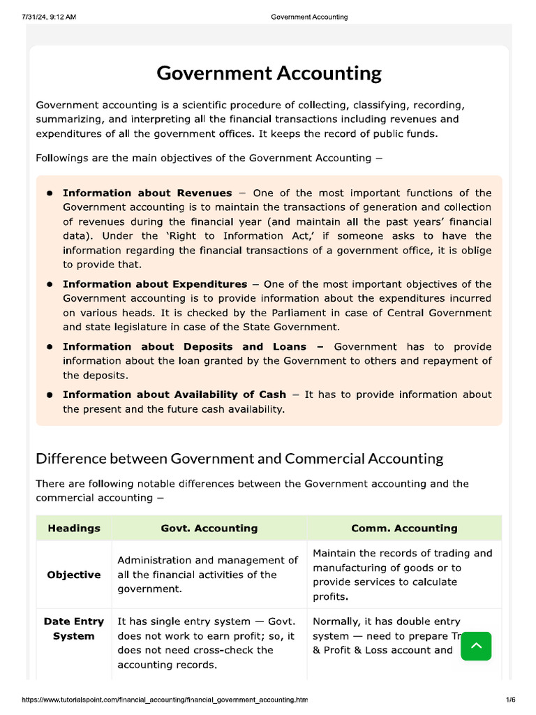 Government Accounting | PDF