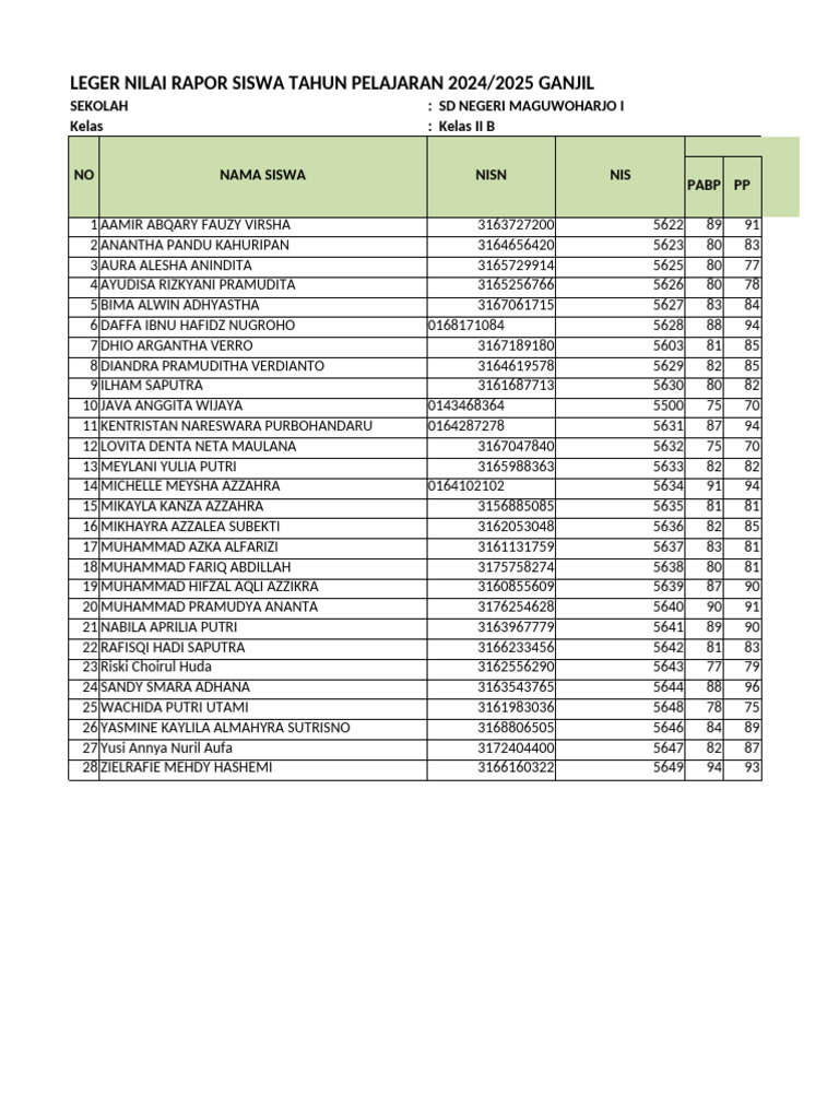 Leger_20241_Kelas II B | PDF