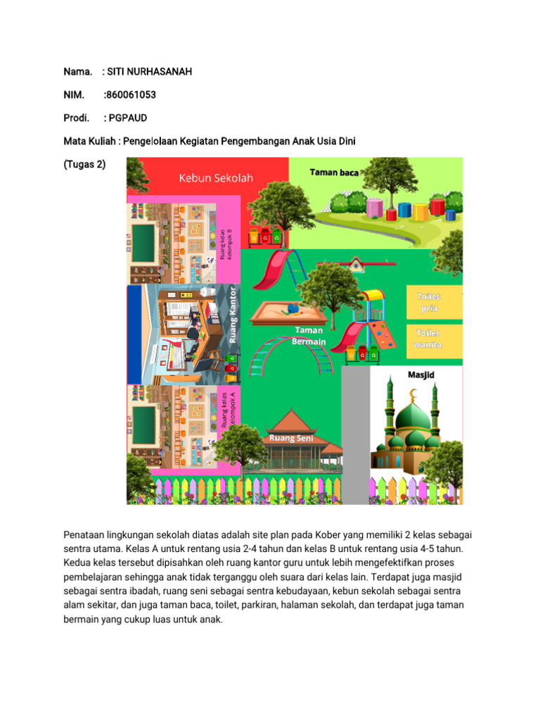 Site Plan Kober untuk Anak Usia Dini | PDF