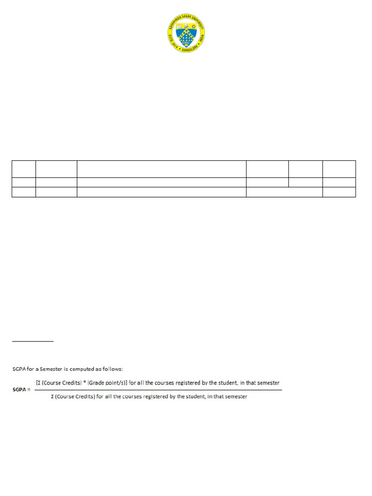 Exam_Result_Sheet_f3 | PDF | Qualifications | Vocational Education