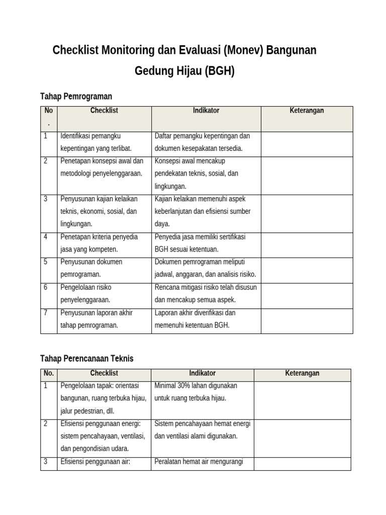 Checklist Monev BGH (Bangunan Gedung Hijau) | PDF