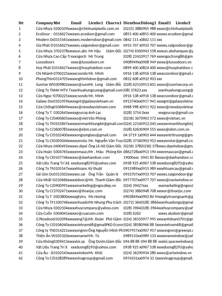 Ho Kinh Doanh Yl | PDF