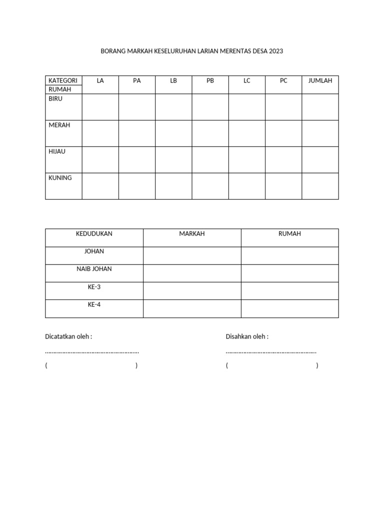 Borang Markah Larian Merentas Desa 2022 | PDF