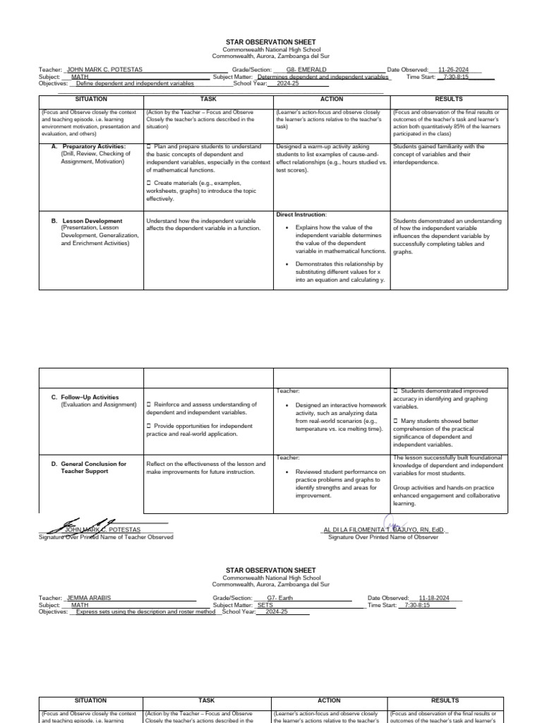 Math Lesson Observations: Variables & Sets | PDF | Teachers | Learning