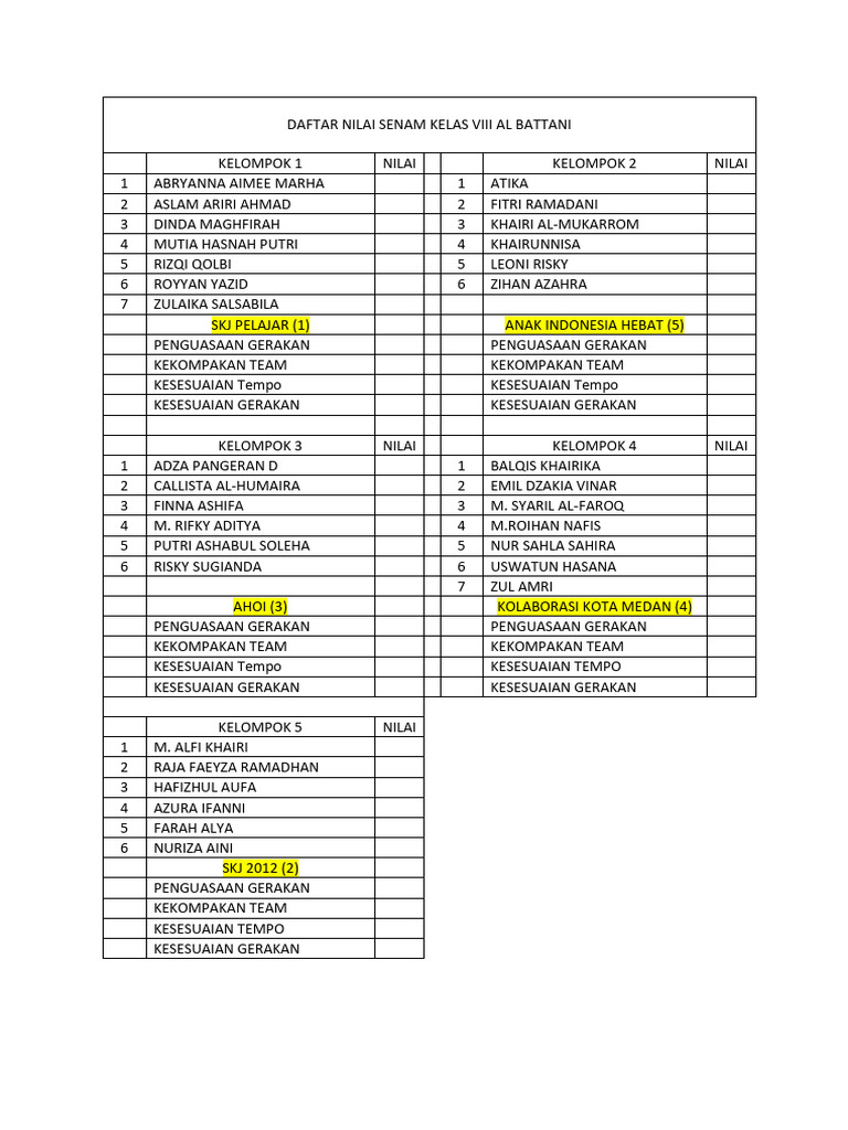 Nilai Senam Kelas VIII Al Battani | PDF