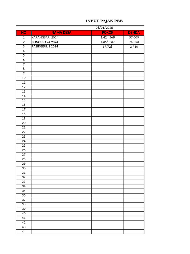 Data Setoran PBB 06012025 | PDF