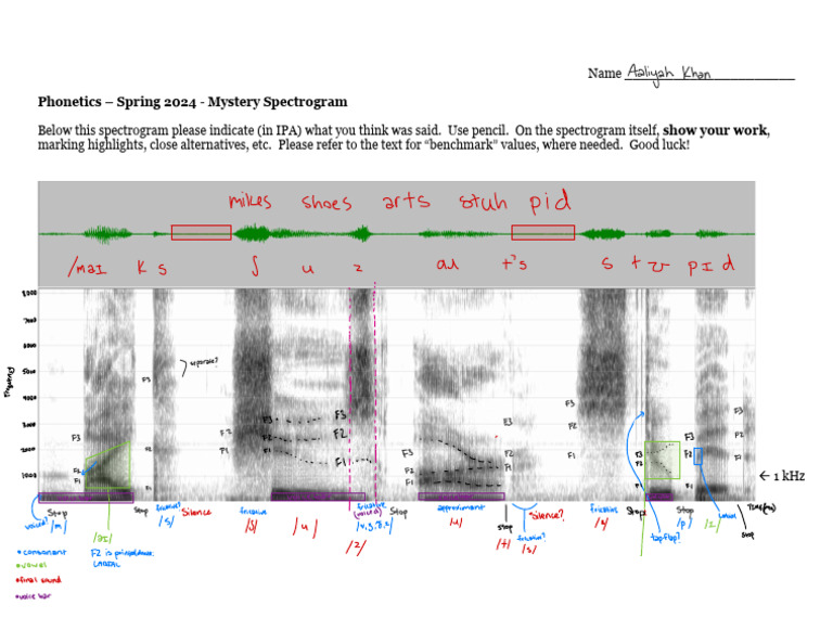 Phonetics Mystery Spectrogram Exercise | PDF | Oral Communication ...