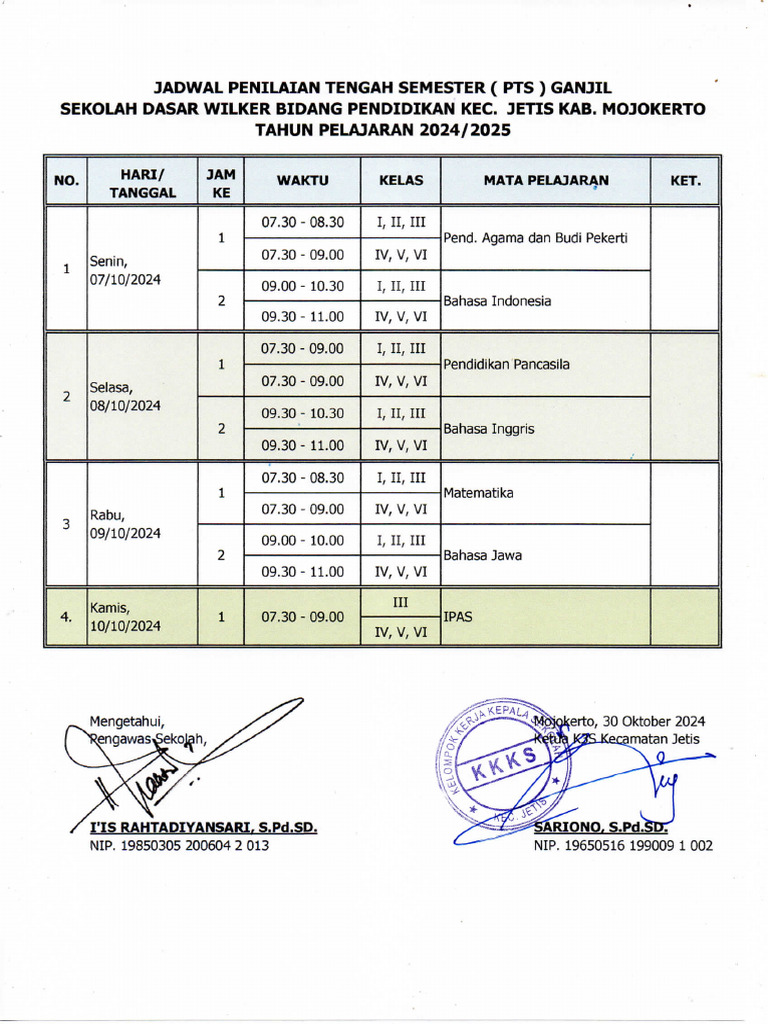 Jadwal PTS Ganjil Tp. 2024-2025 | PDF