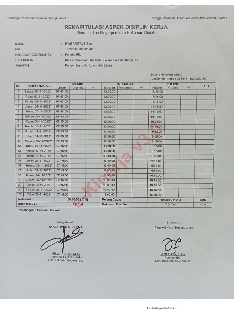 1.rekap Disiplin | PDF