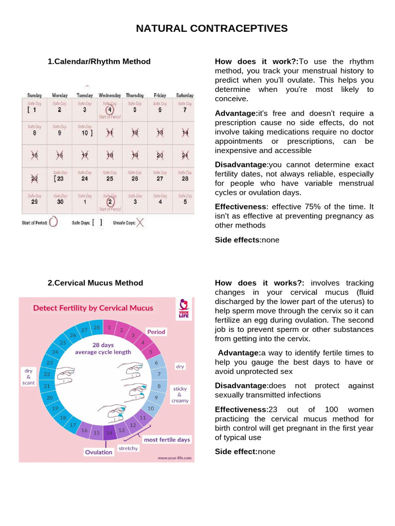 Natural Contraceptives 2 | PDF | Birth Control | Sexual Health