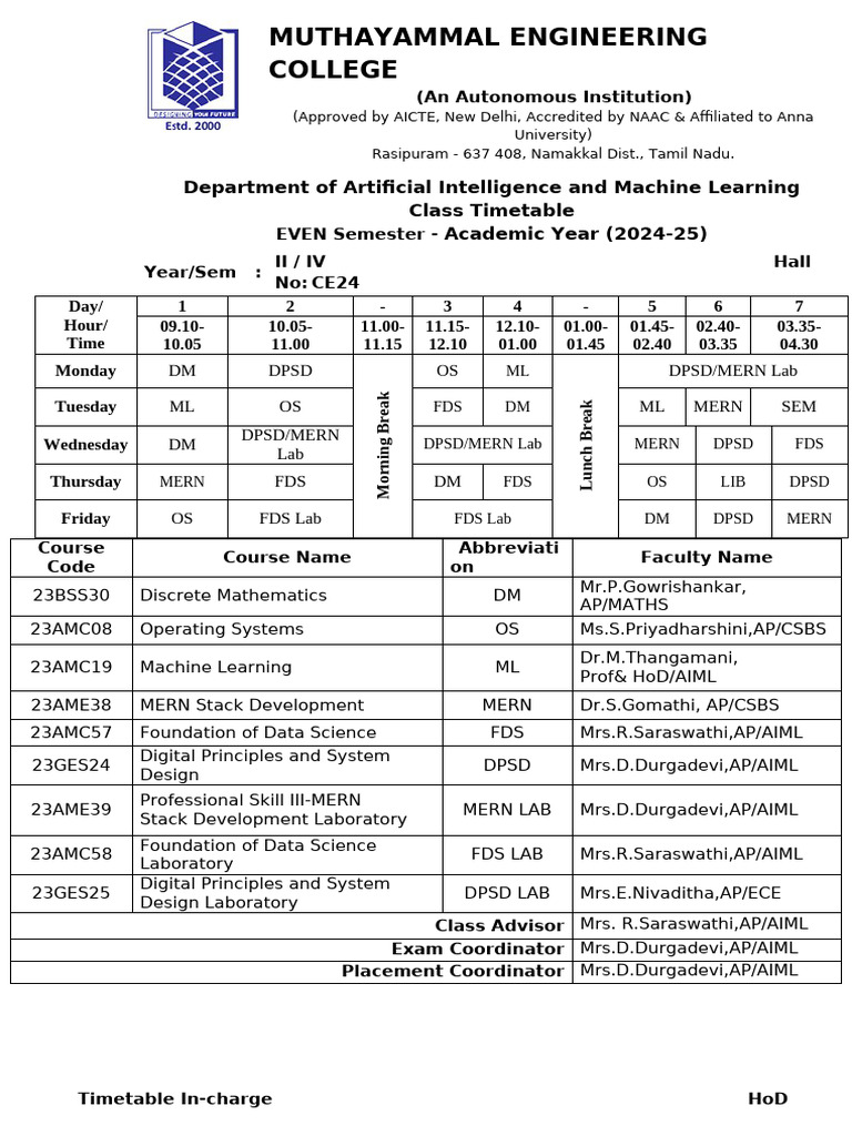 AIML TT_EVEN_2023-2024 Final (1) | PDF