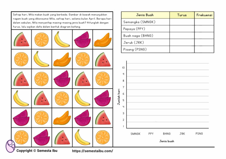 Turus - Diagram Batang - Buah | PDF