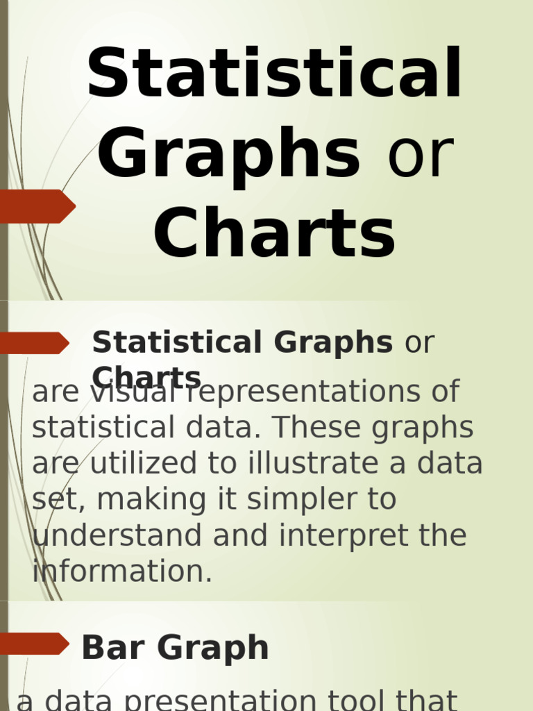 Bar Graph 3rd Quarter | PDF