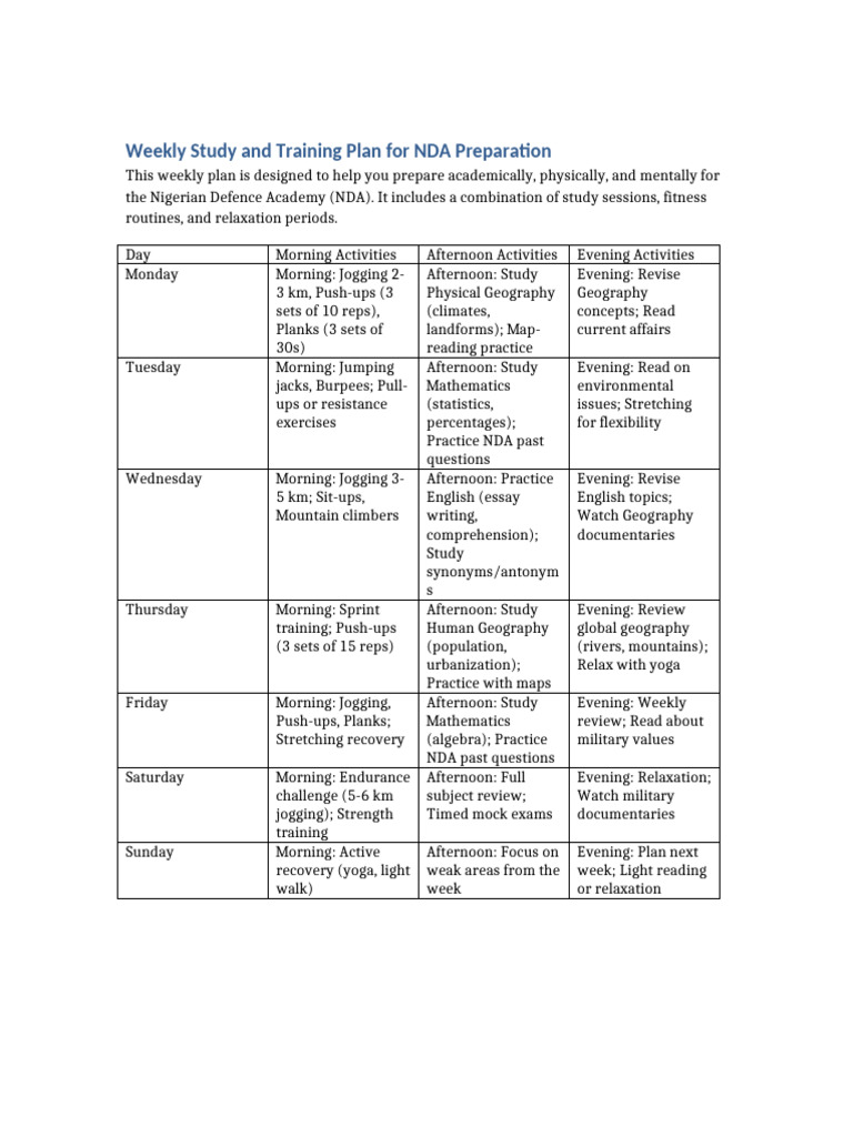 NDA Weekly Study and Training Plan | PDF | Geography