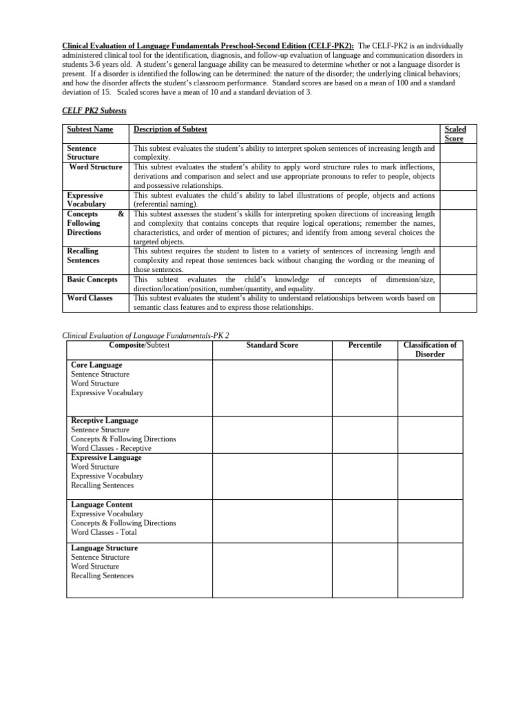 CELFPK2 Description and Scoring Chart | PDF | Word | Vocabulary