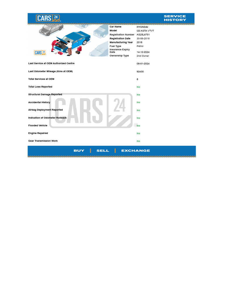 Doc 1719645004381 | PDF | Motor Vehicle | Vehicles