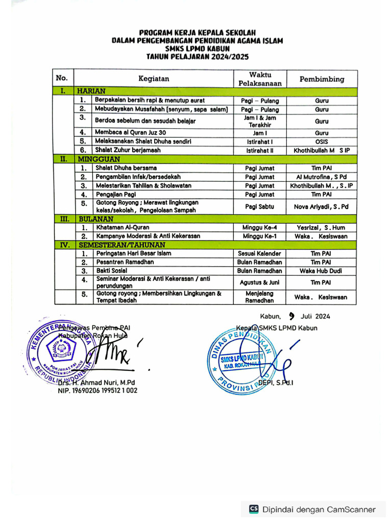 Program Pengembangan PAI 2024-2025 | PDF