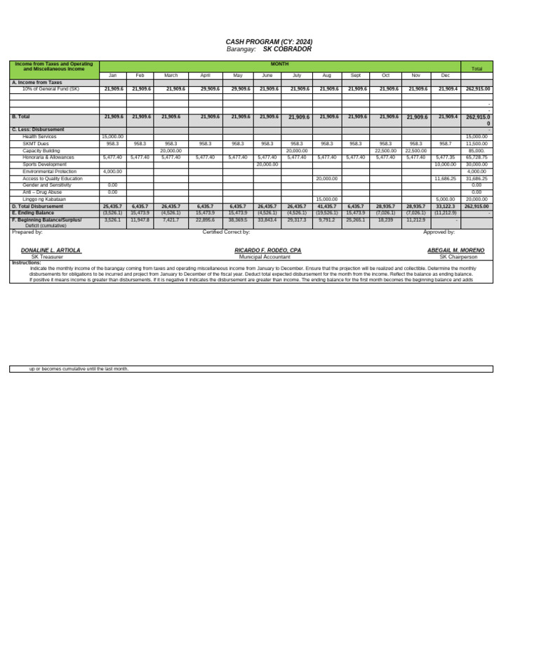 SK-Cash-Program-2024-2 | PDF | Public Finance | Taxes