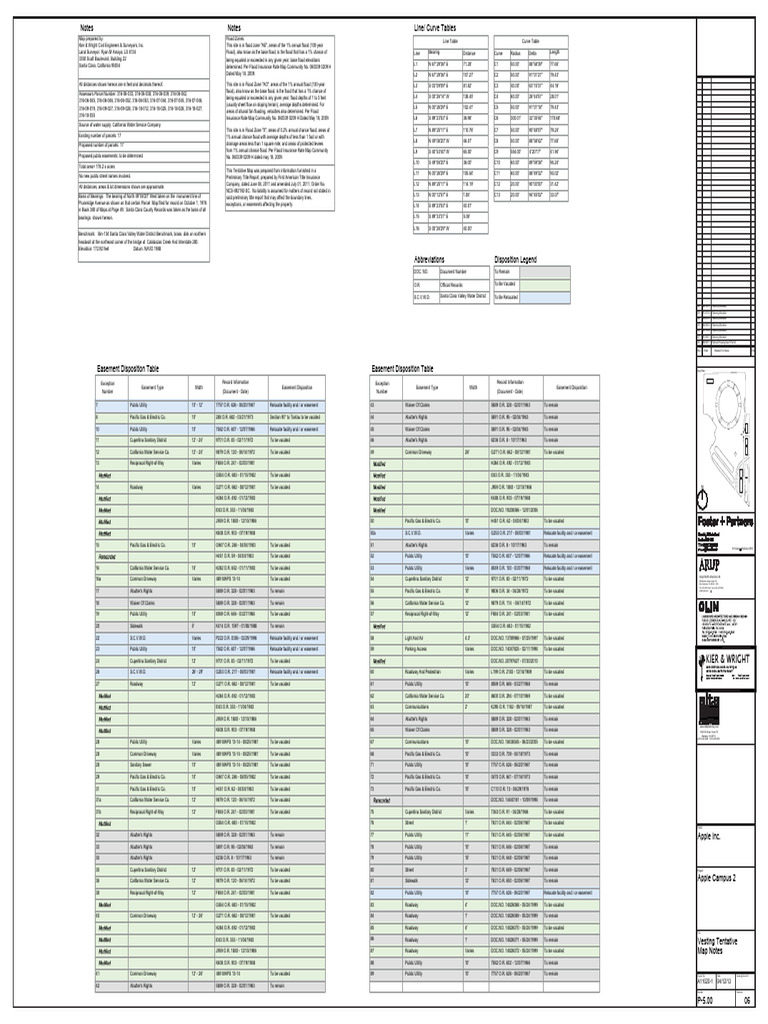 Site Plan2 Submittal7 | PDF | Earth Sciences