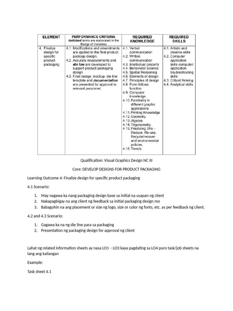 Outcome 4 Pdf Computing