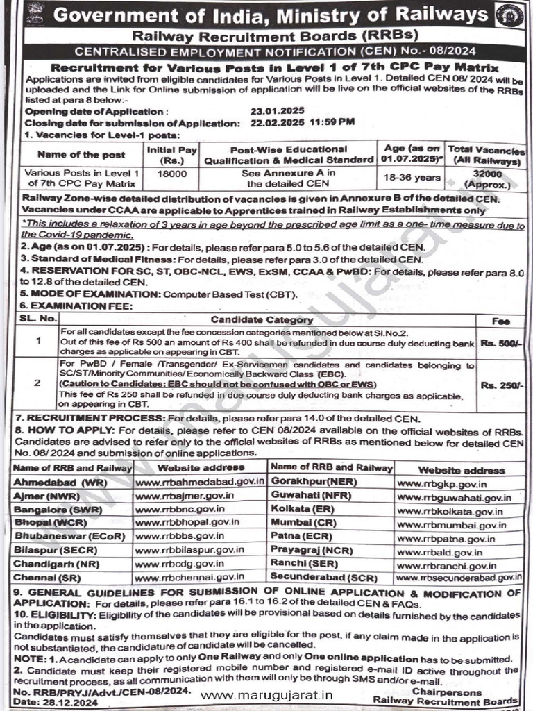 RRB Group D Post 2024 | PDF