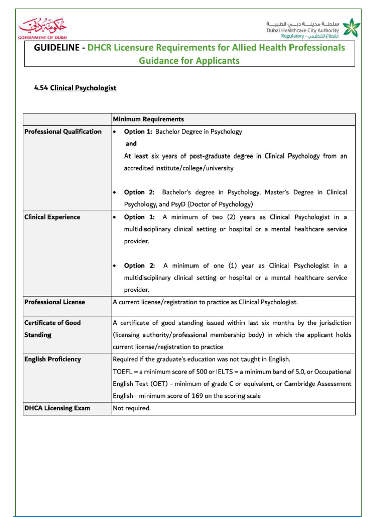 DHA Psychology | PDF