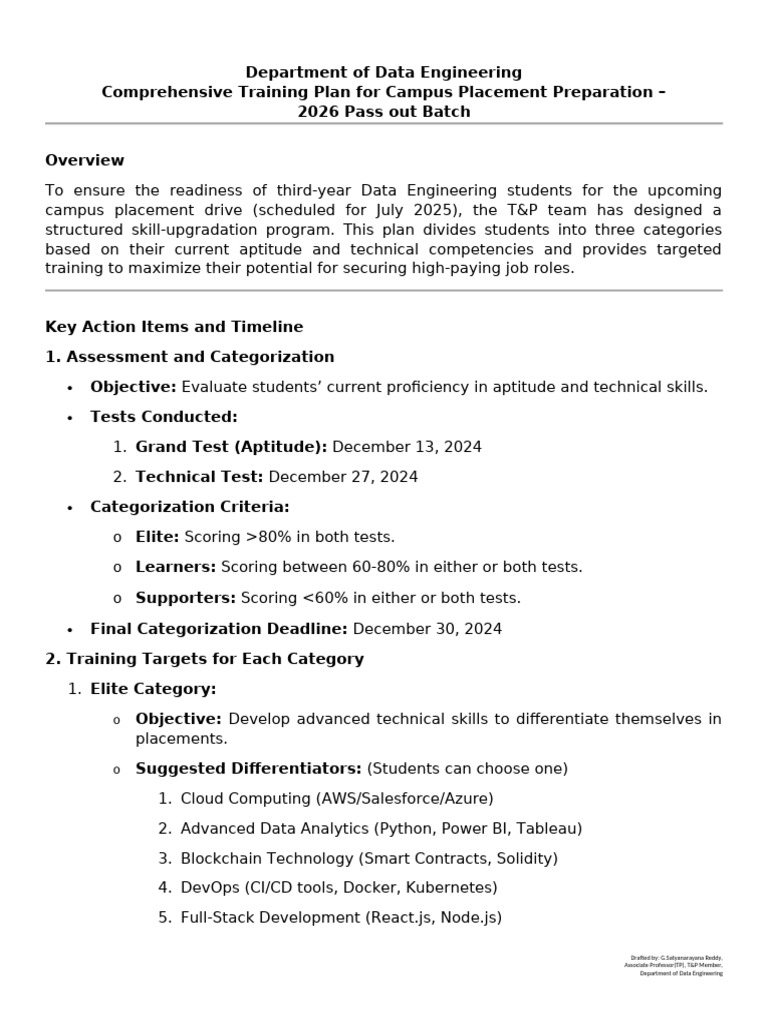 Skill Upgradation Plan For Third Year | PDF | Behavior Modification | Cognition