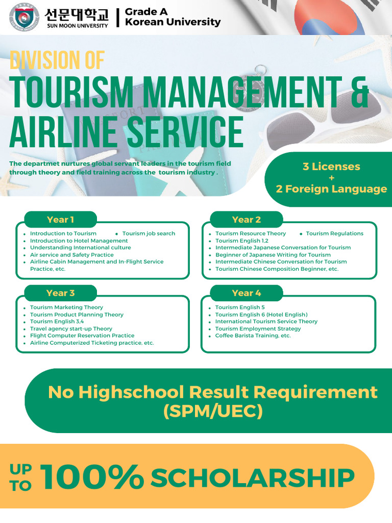 Tourism Management Airline Service | PDF | Tourism | Fee