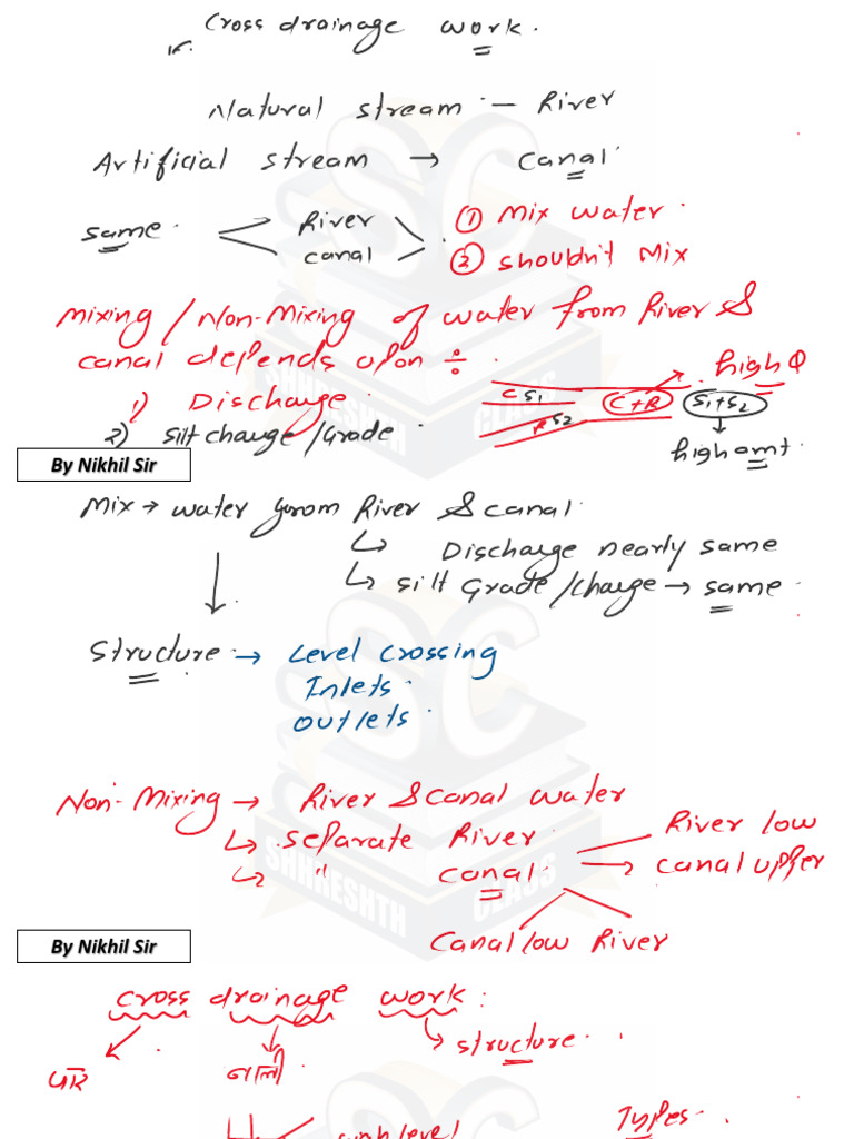 Cross Drainage Work | PDF