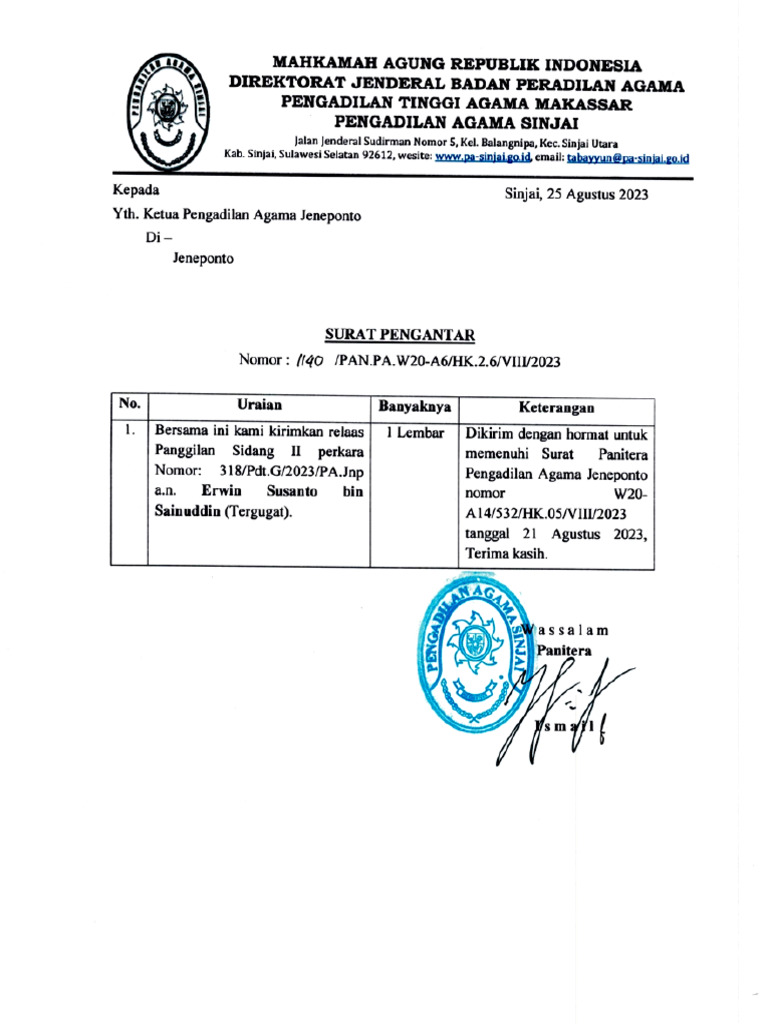 Relaas pgl.2 318G PA Jeneponto | PDF