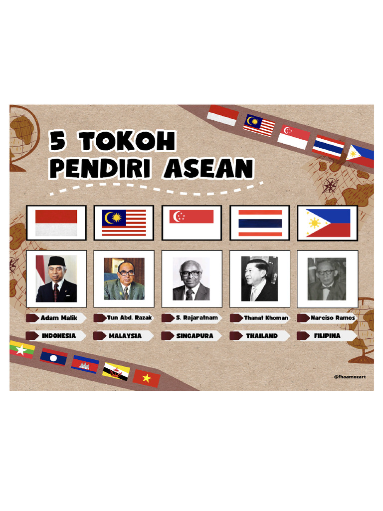 Hiasan Kelas Part 2 | PDF