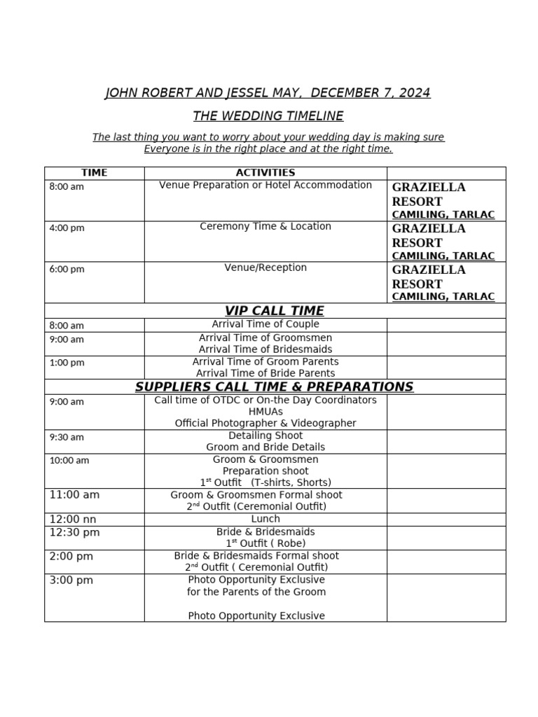 John Robert and Jessel May Wedding Timeline | PDF | Wedding | Marriage