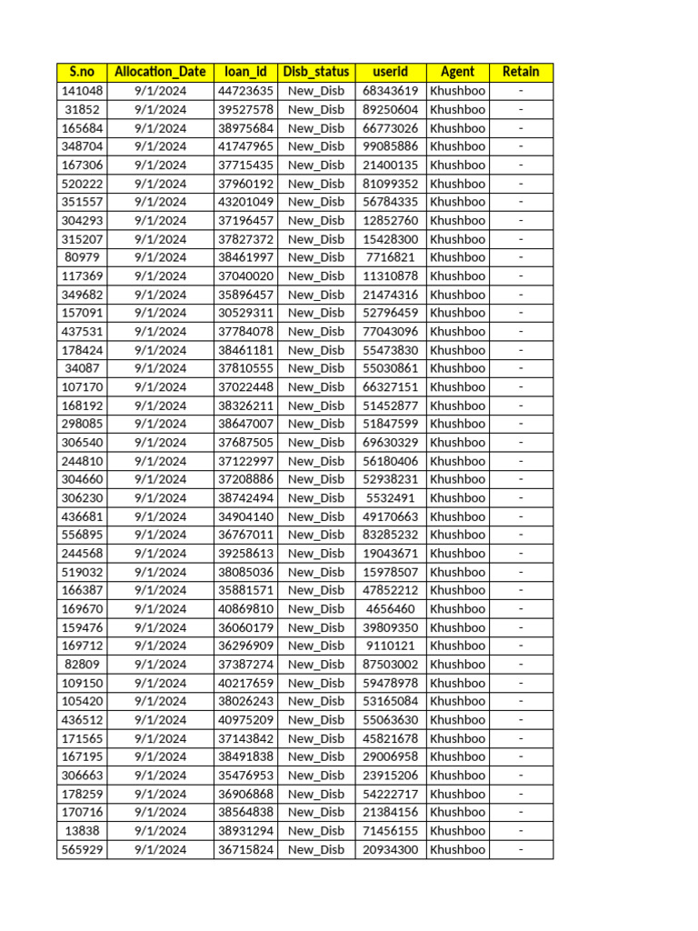 Kreditbee Sep''24 | PDF