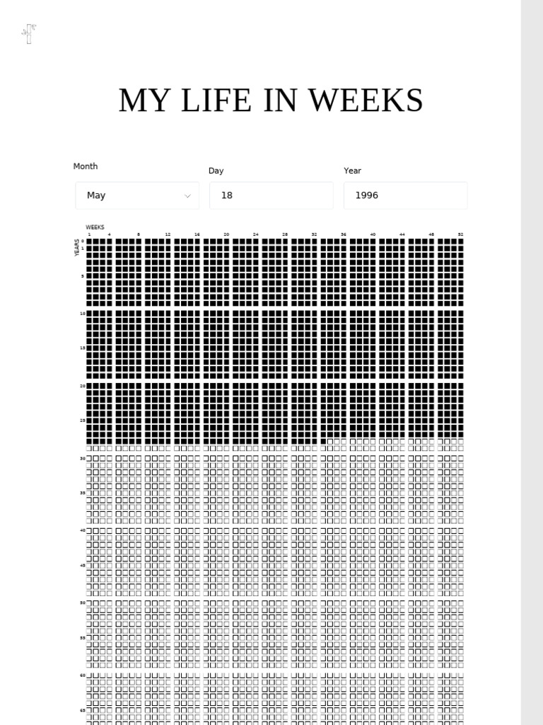 My Life in Weeks - My | PDF